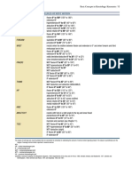 rom finger and wrist | PDF | Anatomical Terms Of Motion | Thumb