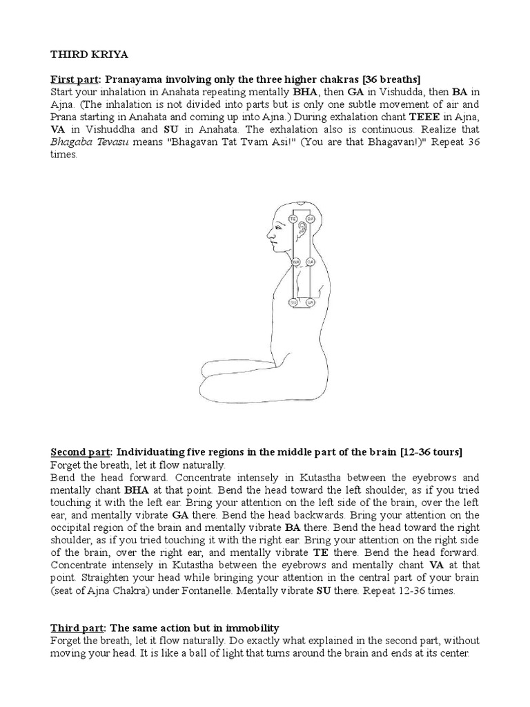 Method of Kriya Yoga | PDF