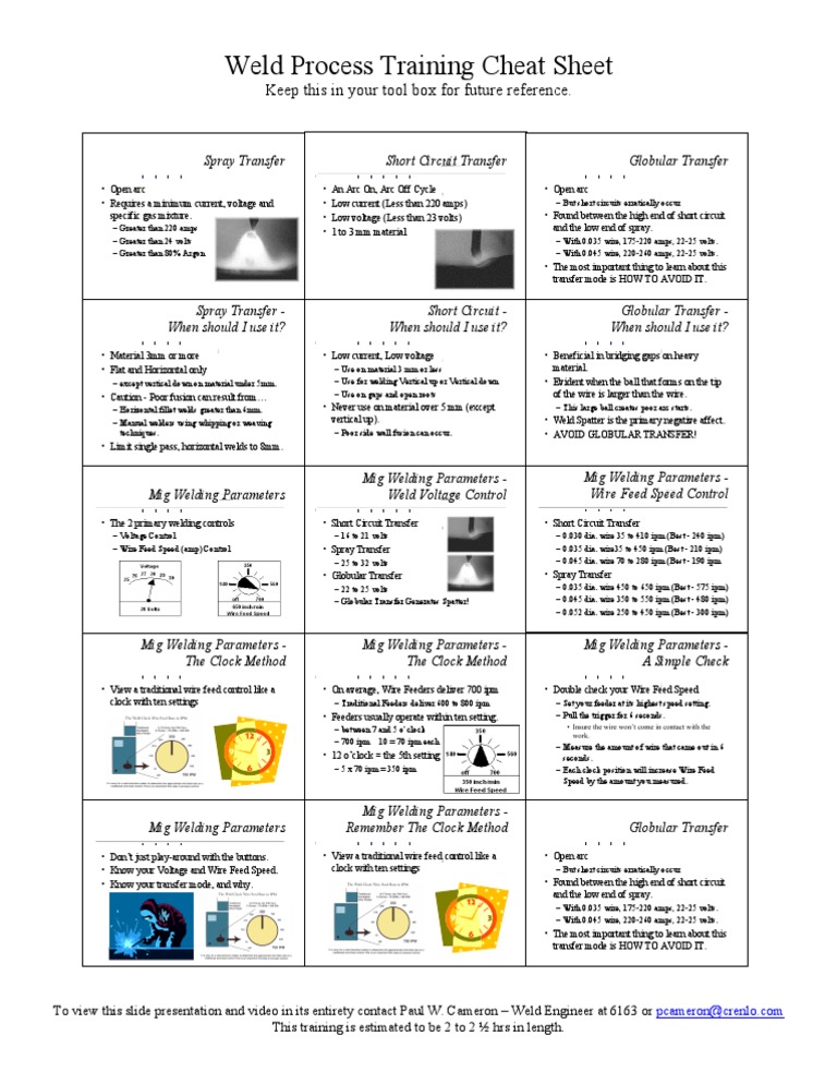 Weld Process Cheat Sheet | PDF | Electrical Components | Electric Heating