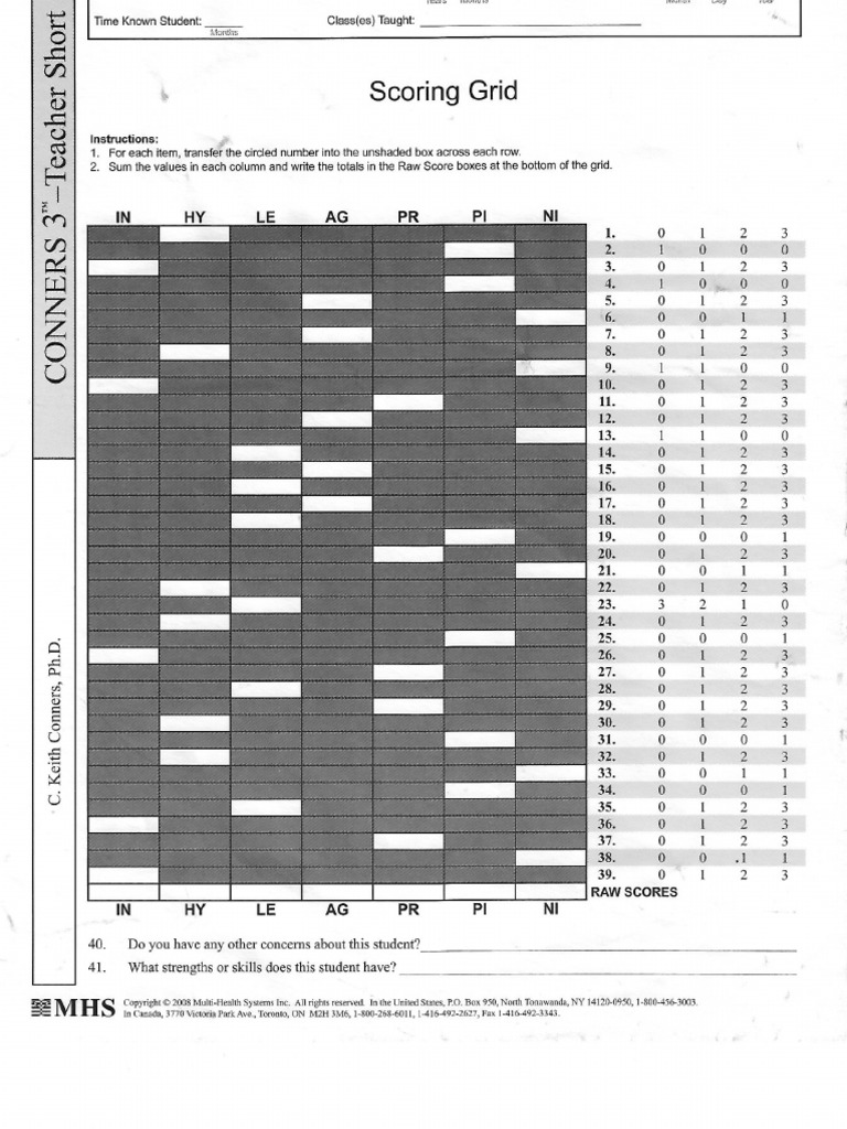 Teachers Conners Scoring Grid | PDF