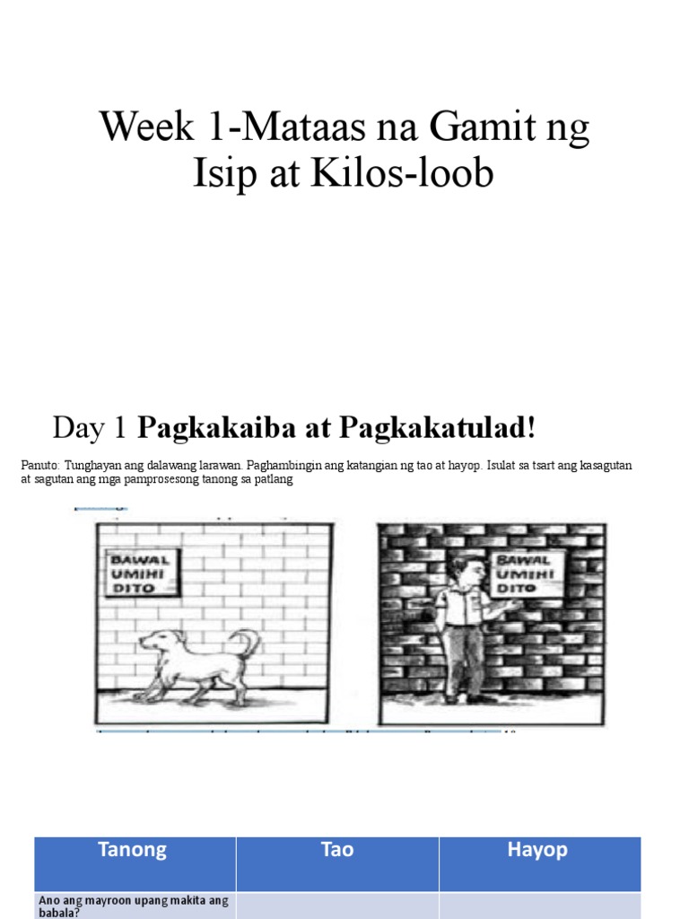Week 1 Mataas Na Gamit NG Isip at Kilos Loob | PDF