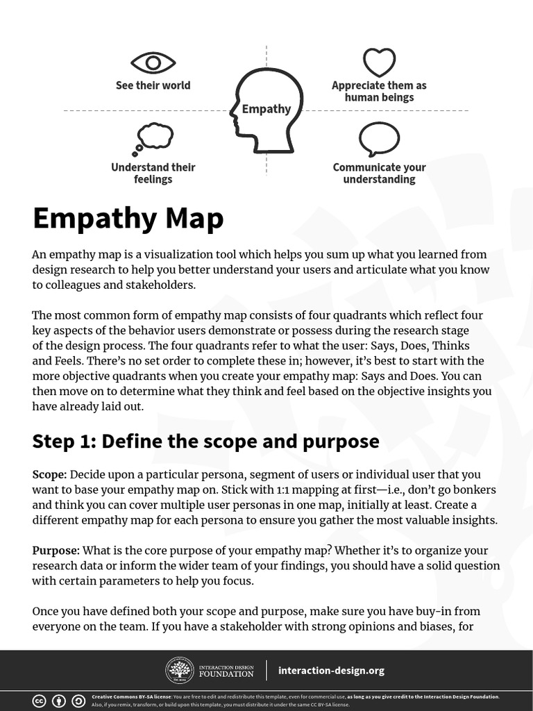 Empathy Map | Download Free PDF | Psychology | Behavioural Sciences