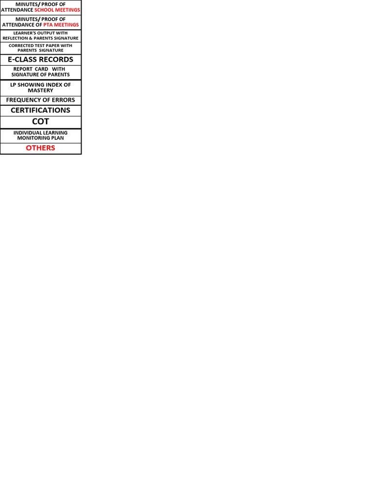E-Class Records and Error Frequency | PDF