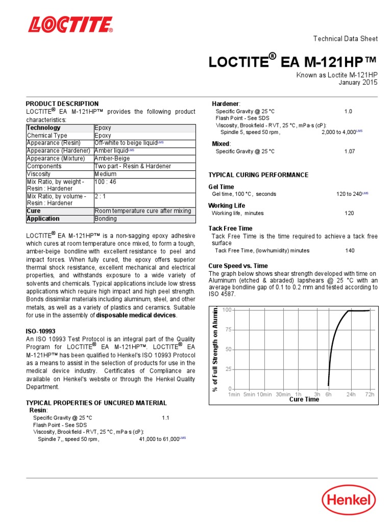 Loctite Epoxy Data Sheet MH-121 HP | PDF