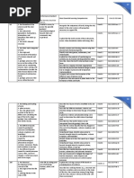 Earth Science Teaching Guide | PDF