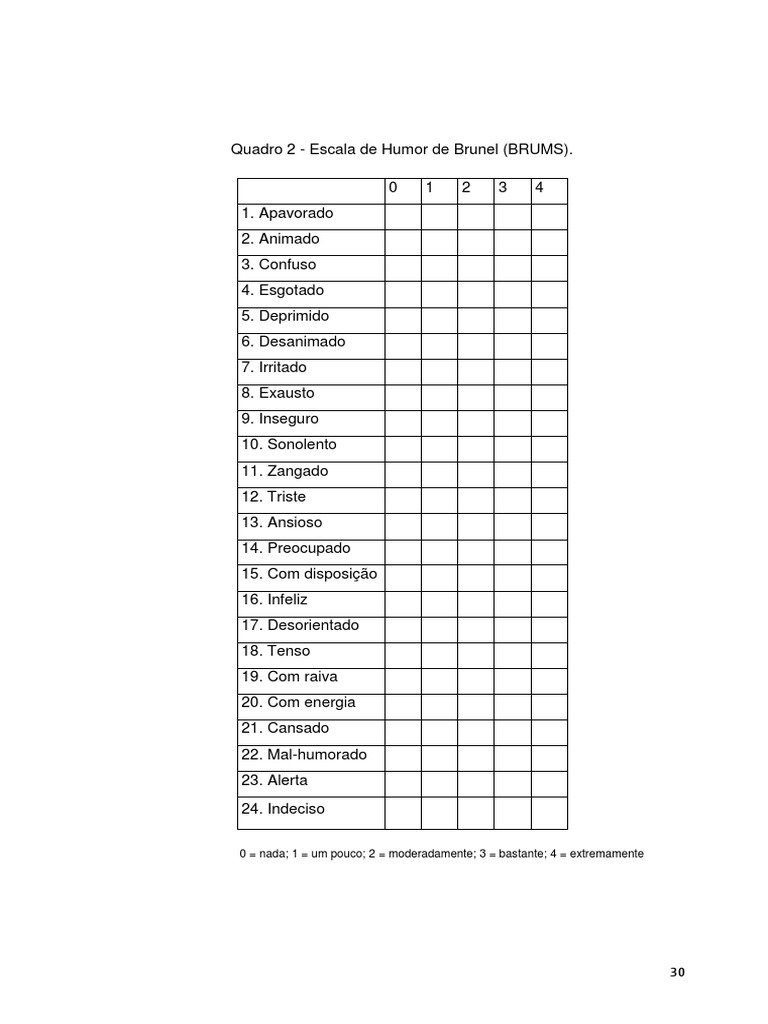 Escala de Brumel | PDF | Depressão