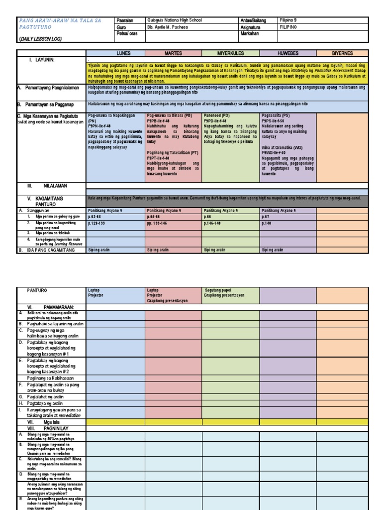 Pang Araw-Araw Na Tala Sa Pagtuturo: Daily Lesson Log) | PDF