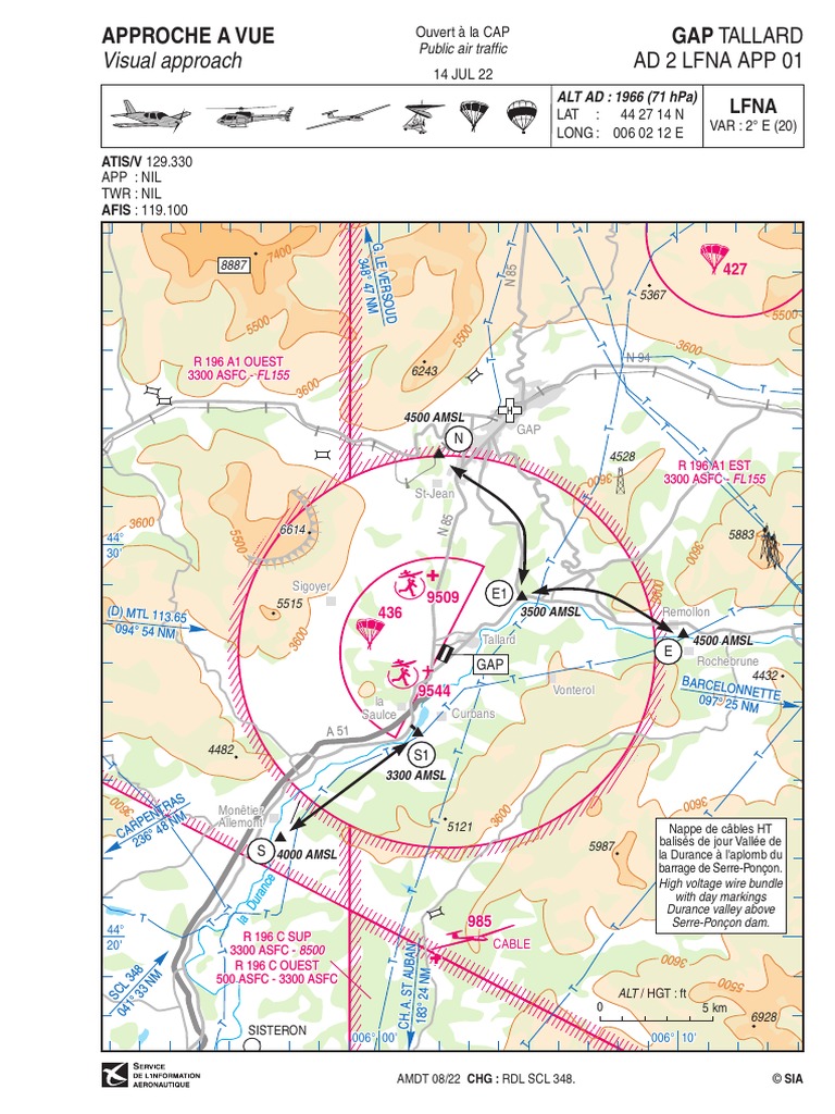 Consignes de sécurité pour l'aéroport GAP TALLARD | PDF | Aérospatiale ...