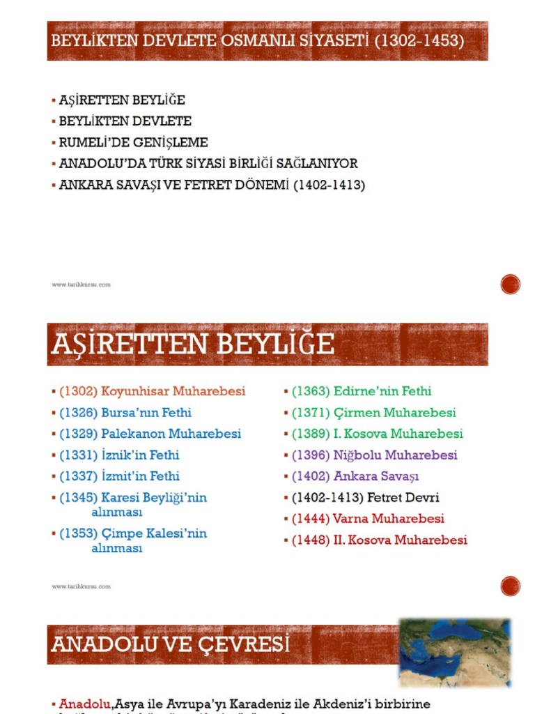 Beyli̇kten Devlete Osmanli Si̇yaseti̇ (1302-1453) Tarihkursu | PDF