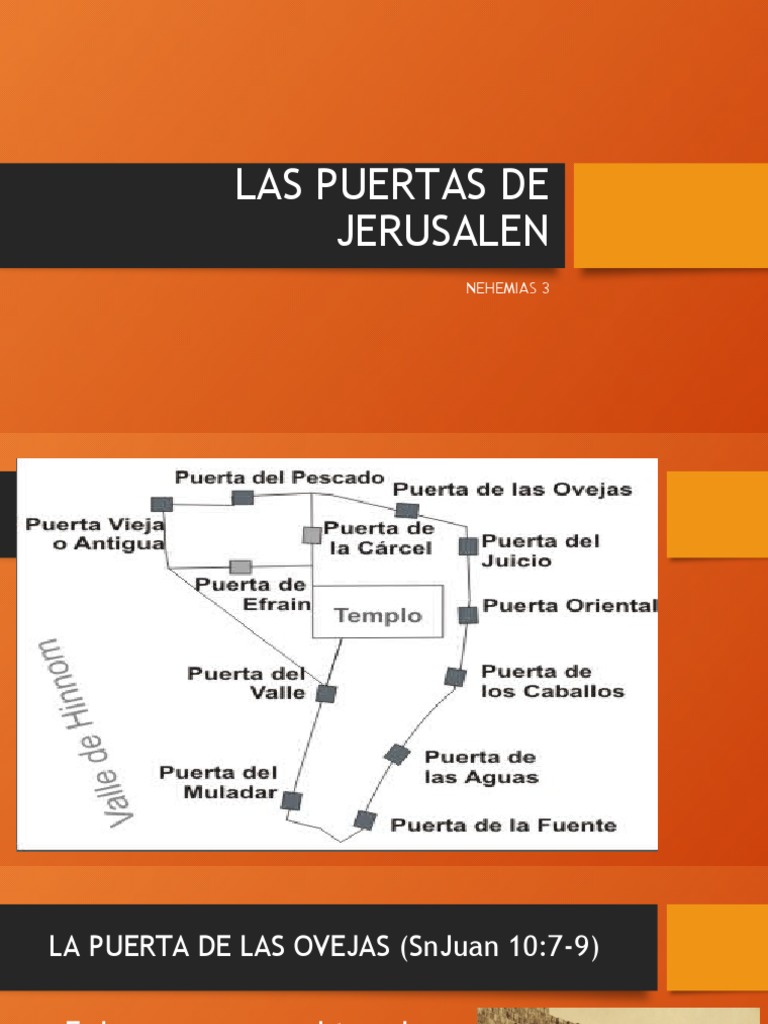 LAS PUERTAS DE JERUSALEN | PDF | Cristo (título) | Jesús