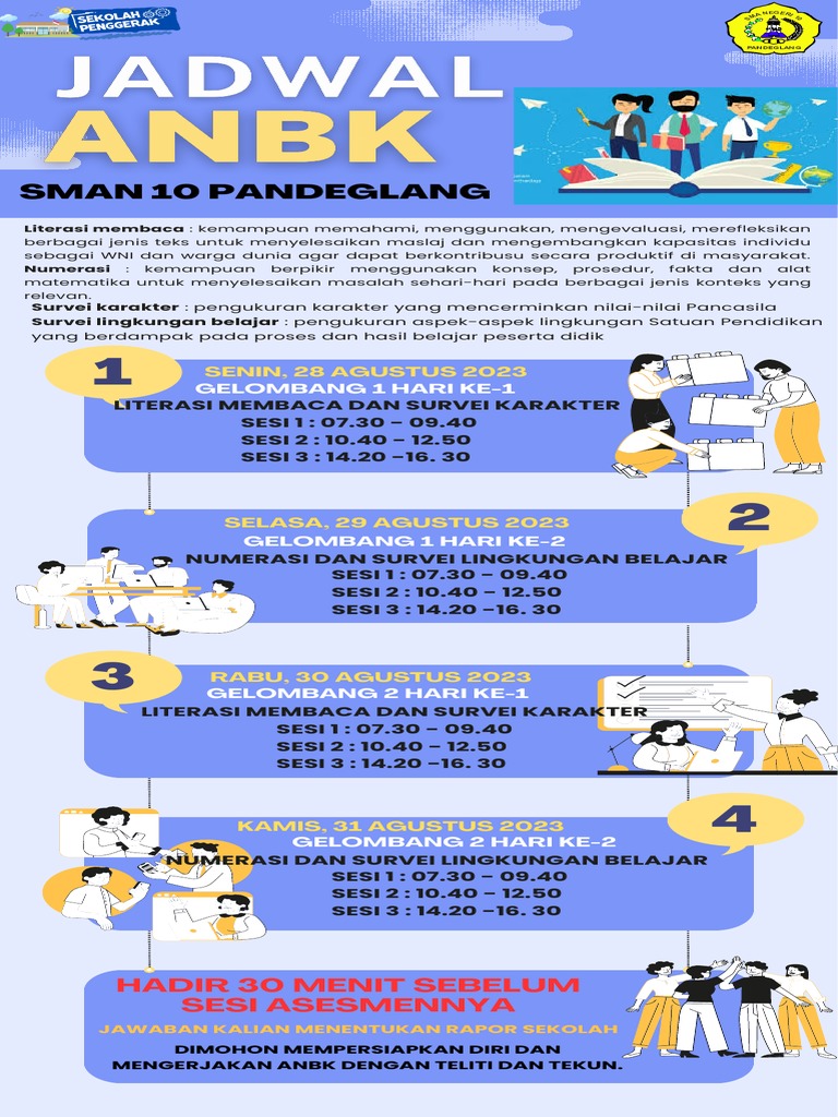 Lini Masa Anbk 2023 | PDF