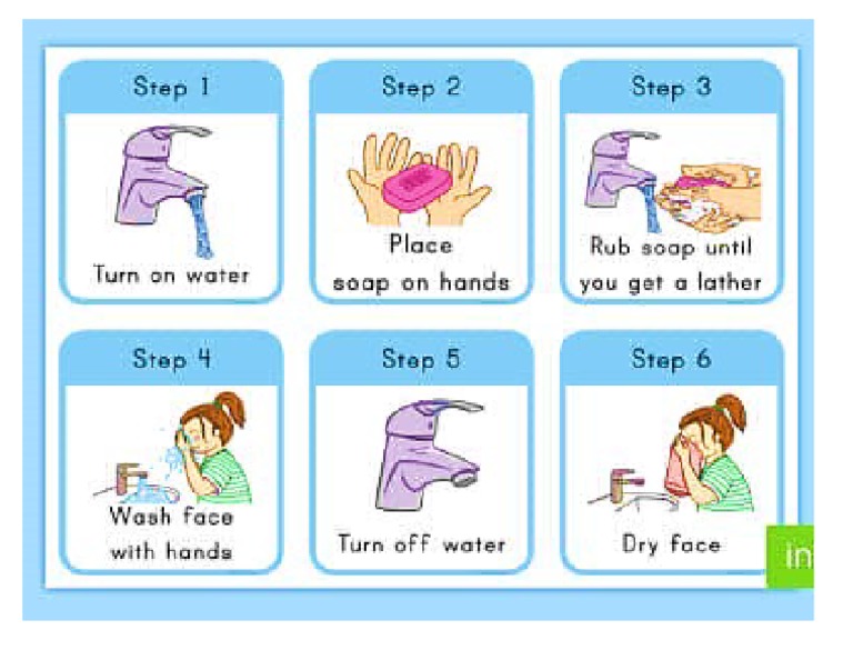 Washing Face | PDF