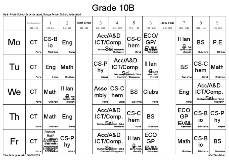 Grade 10B | PDF