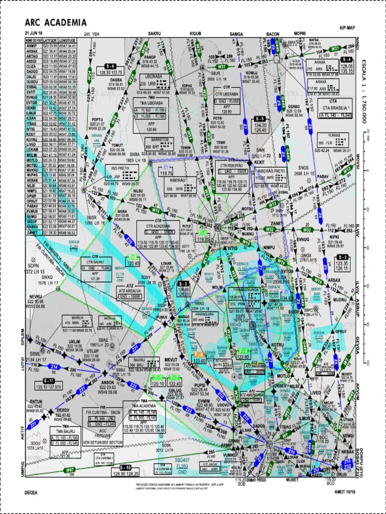 Aviation Chart for Pilots | PDF