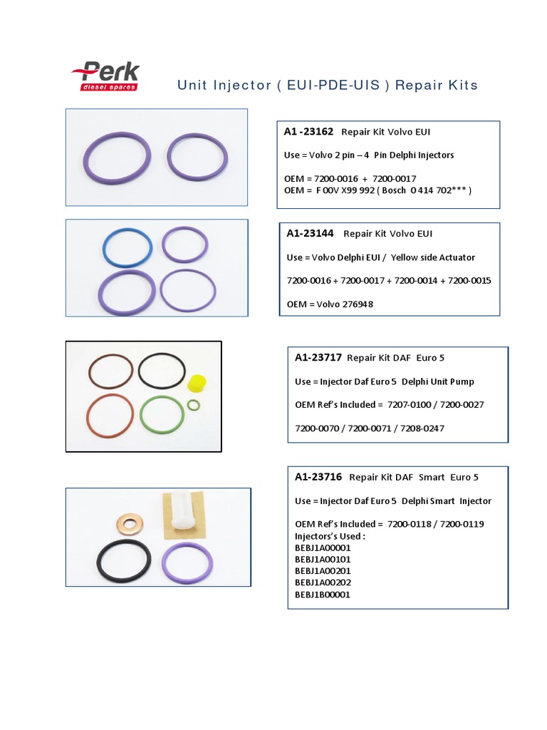 Volvo and DAF Injector Repair Kits | PDF | Machines | Manufactured Goods