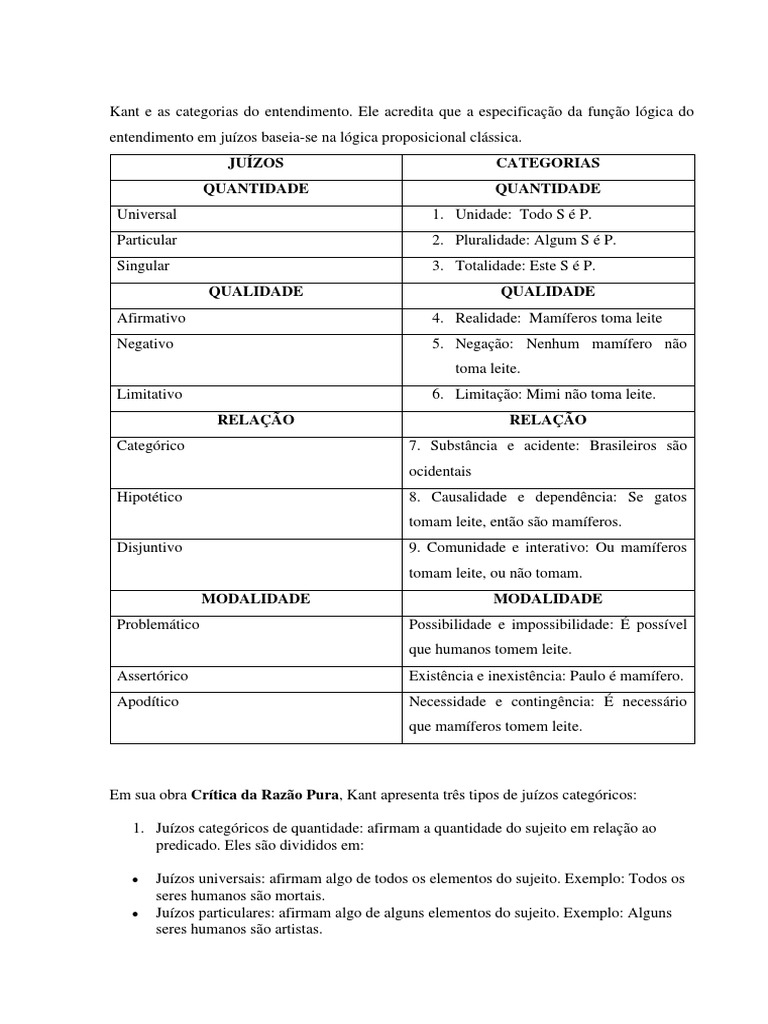 Kant e As Categorias Do Entendimento | PDF | Immanuel Kant | Causalidade