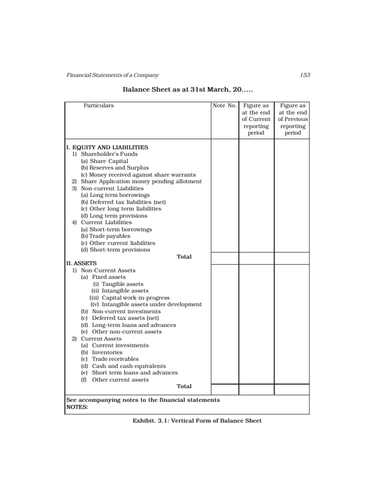 Balance Sheet Format-1 | PDF