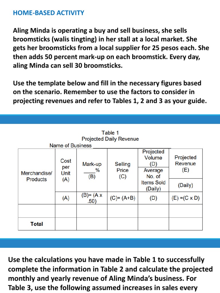 G11-ENTREP - 2nd QTR - Performance Task1 | PDF