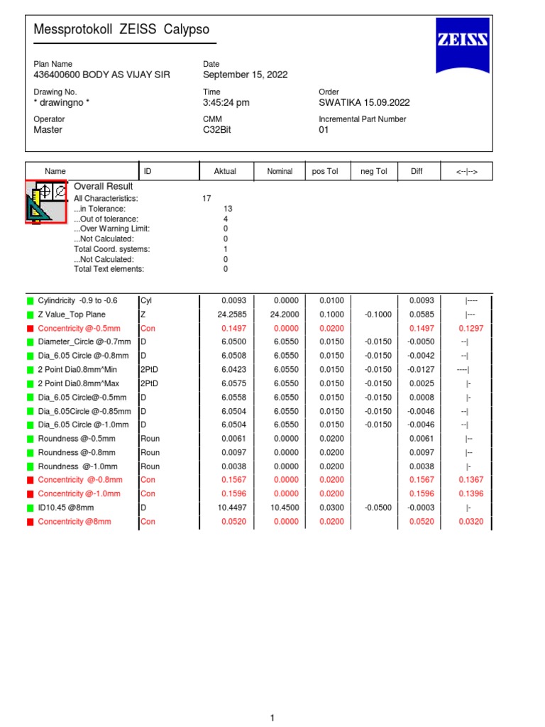 Messprotokoll ZEISS Calypso: 436400600 BODY AS VIJAY SIR September 15, 2022 | PDF