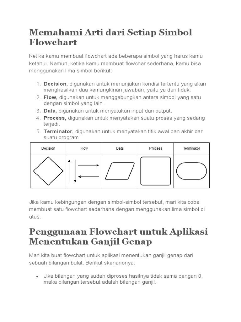 Memahami Arti Dari Setiap Simbol Flowchart | PDF