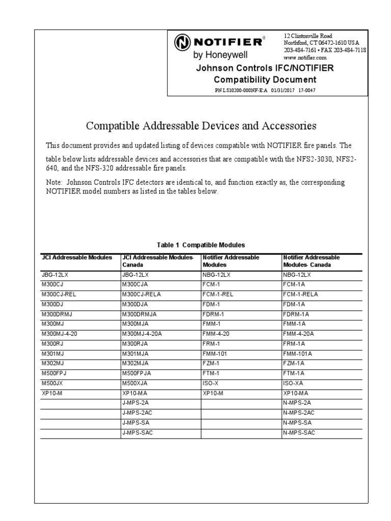 LS10200 000NF E A1 IFC NOTIFIER Compatibility Document | PDF