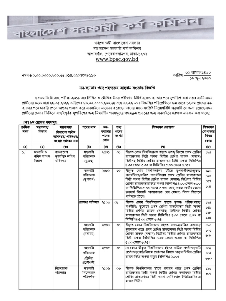 Non Cadre Choice List 40th BCS | PDF