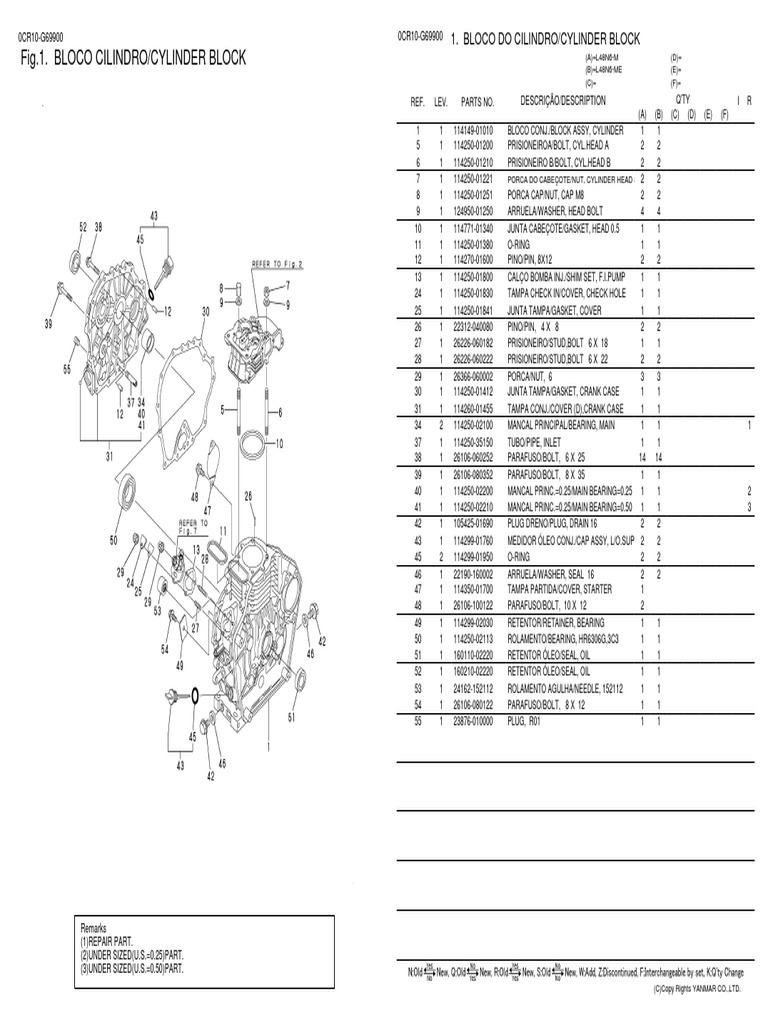 Lista Explodida LN48 Port - Inglês | PDF | Mechanical Engineering | Machines