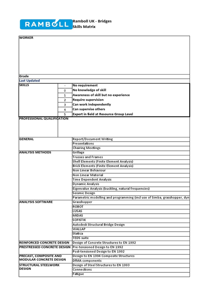 Bridges Skills Matrix 2022 | PDF | Autodesk | Prestressed Concrete