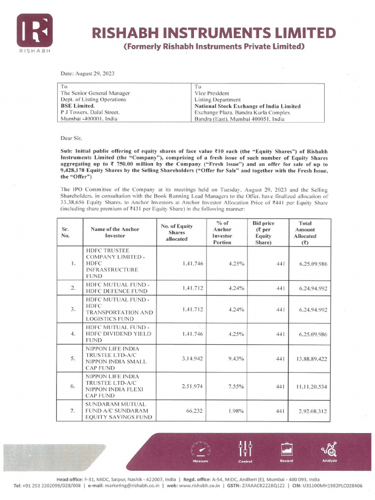 Anchor Intimation Letter | PDF