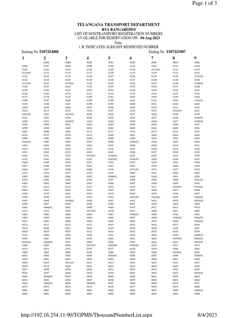 Telangana RTA Non-Transport Numbers | PDF