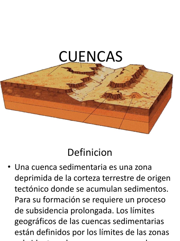 Cuencas Sed | PDF | Placas tectónicas | Cuenca Sedimentaria