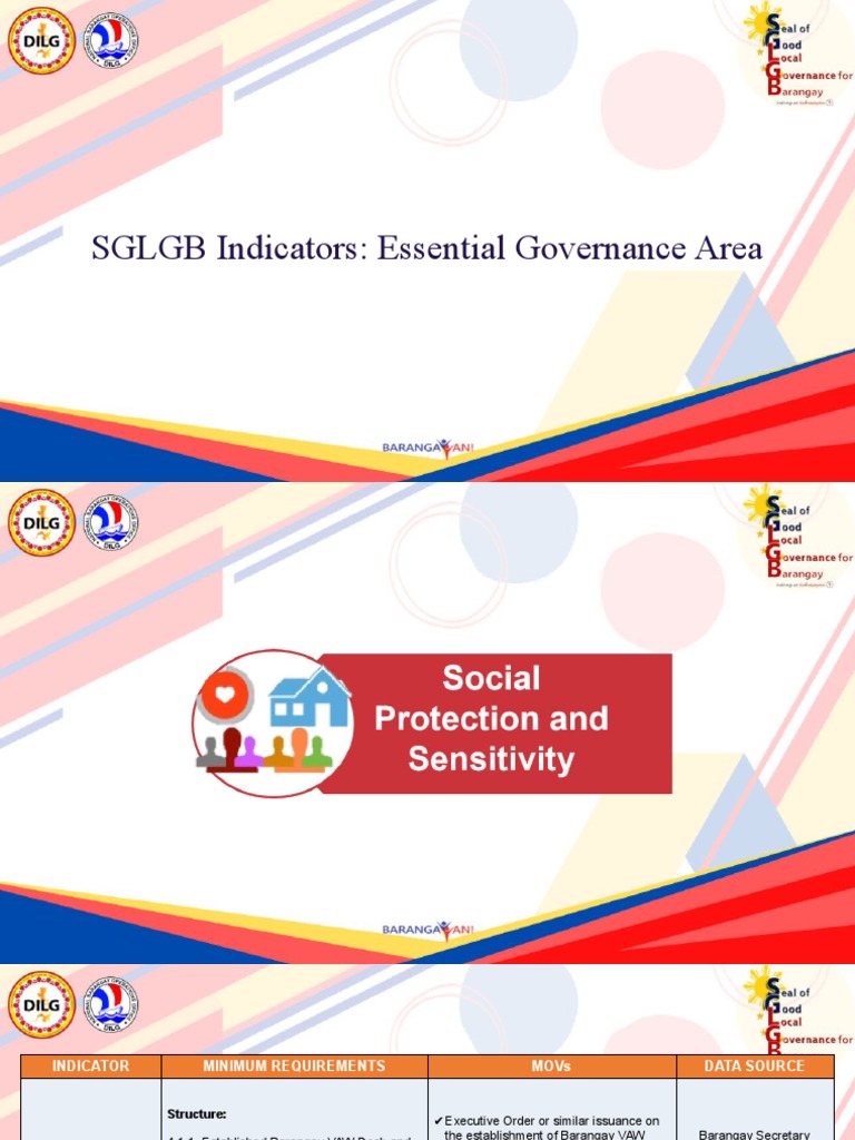 SGLGB Indicators - Essential Goverance Area | PDF | Waste