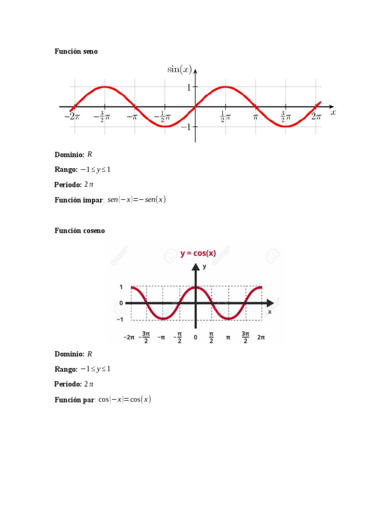 Función Seno | PDF