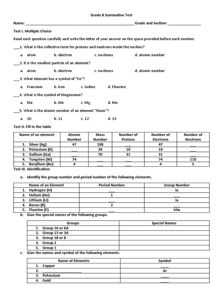 Grade 8 Summative Test | PDF | Chemical Elements | Atoms