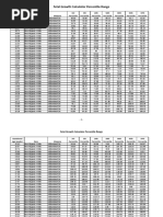 National Numeracy Progression v3 | PDF