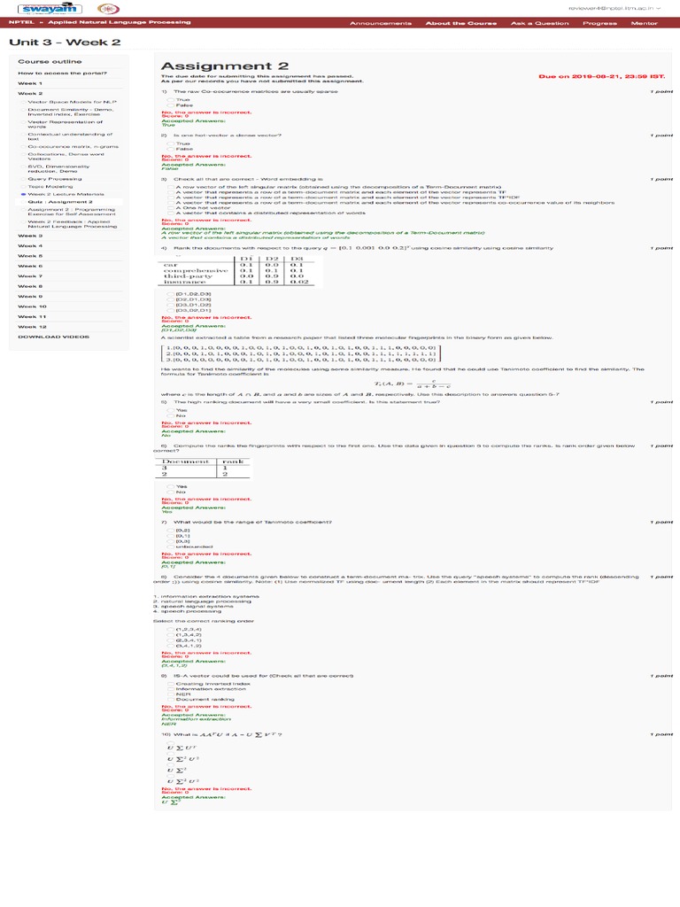 Week 02 Assignment 2 | PDF Week 02 Assignment 2 | PDF
