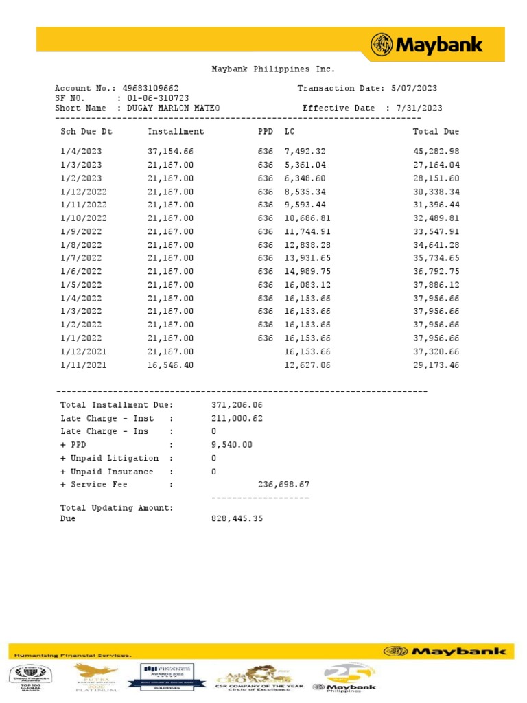 Marlon Mateo Dugay 49683109662 Full Updating | PDF | Technology & Engineering
