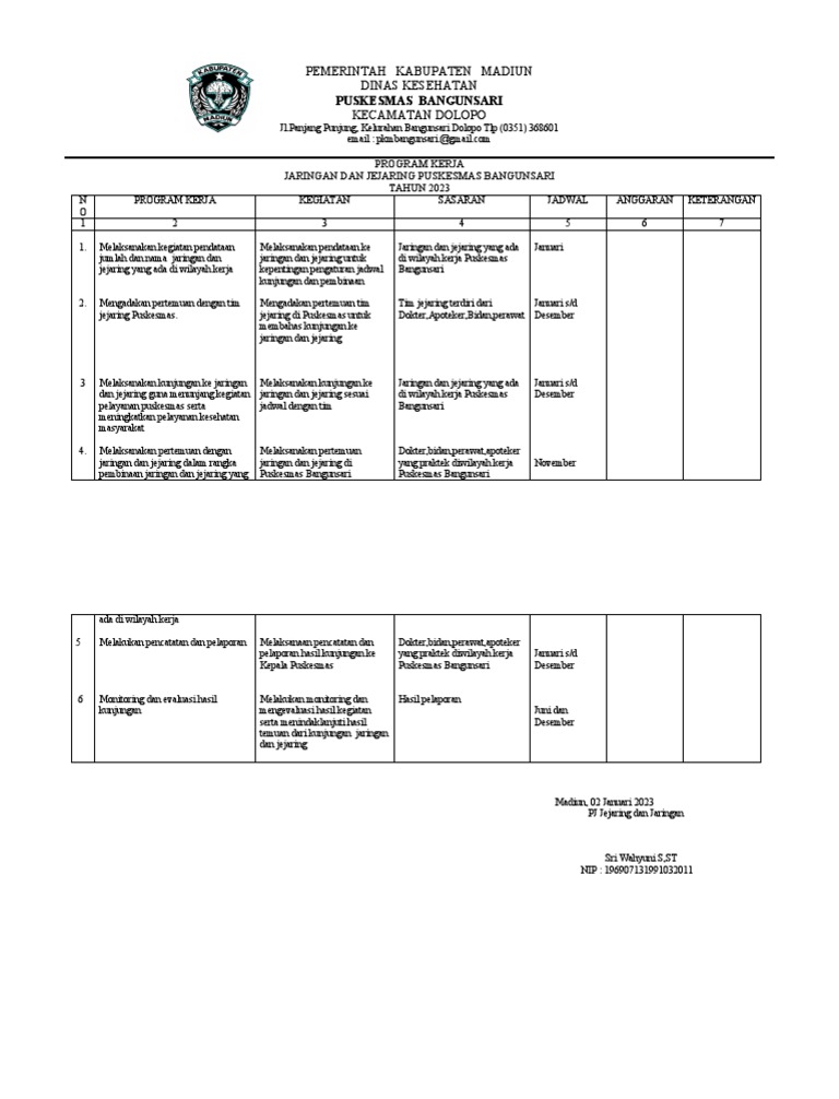 3.program Kerja Jejaring | PDF