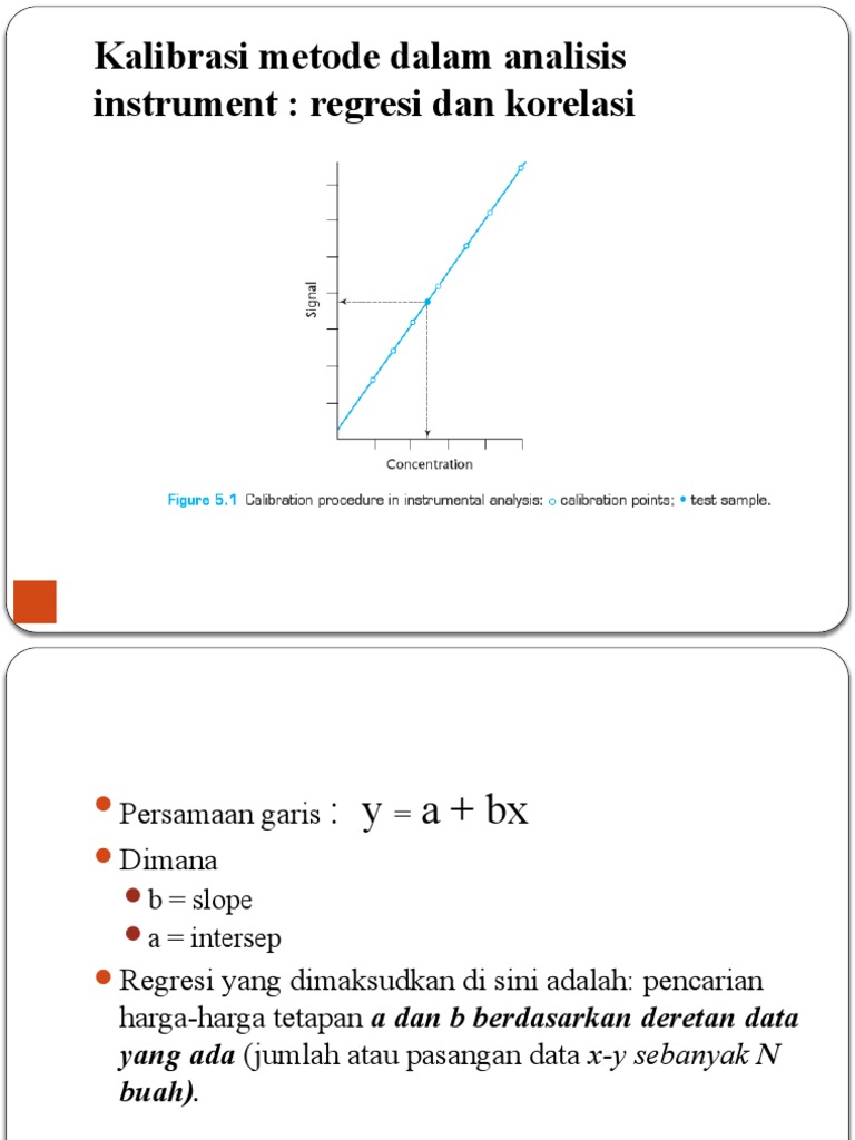 Regresi Dan Korelasi | PDF | Metode & Bahan Ajar | Sains & Matematika