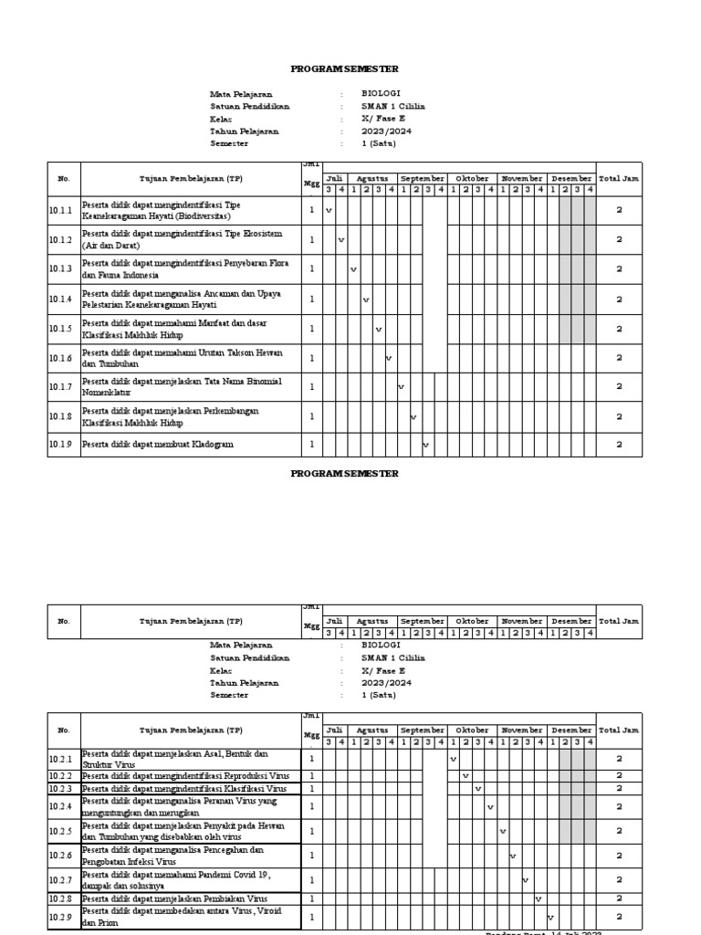 Prosem Fase e Wety | PDF