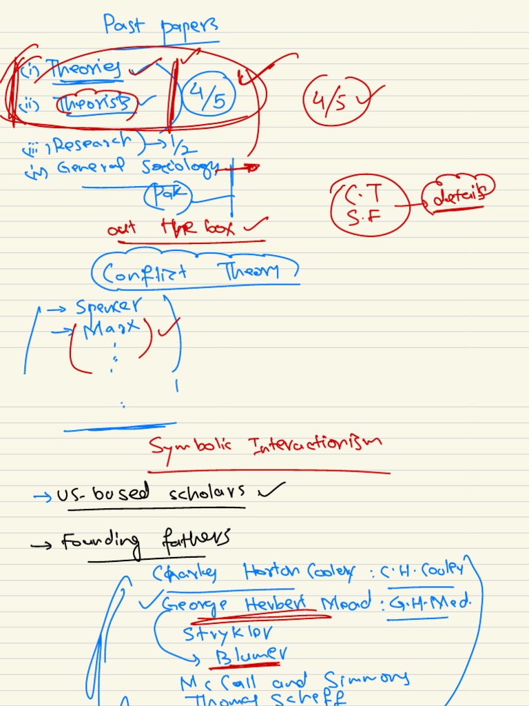 3rd Lec - Symbolic Interactionism | PDF