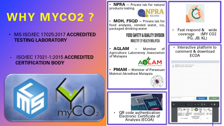 Why MYCO2 | PDF