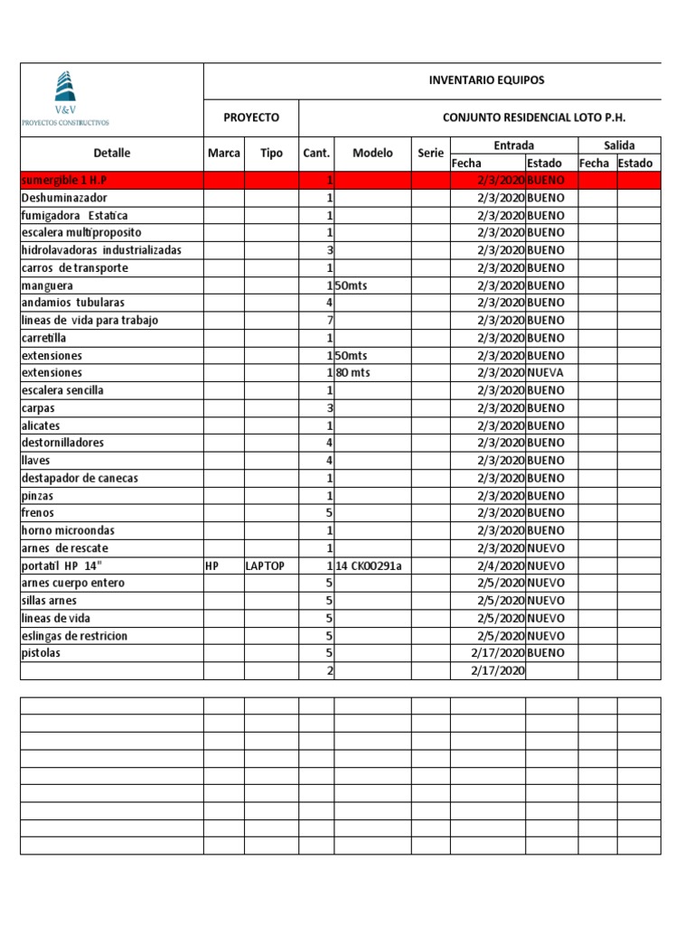 Inventario de Equipos | PDF