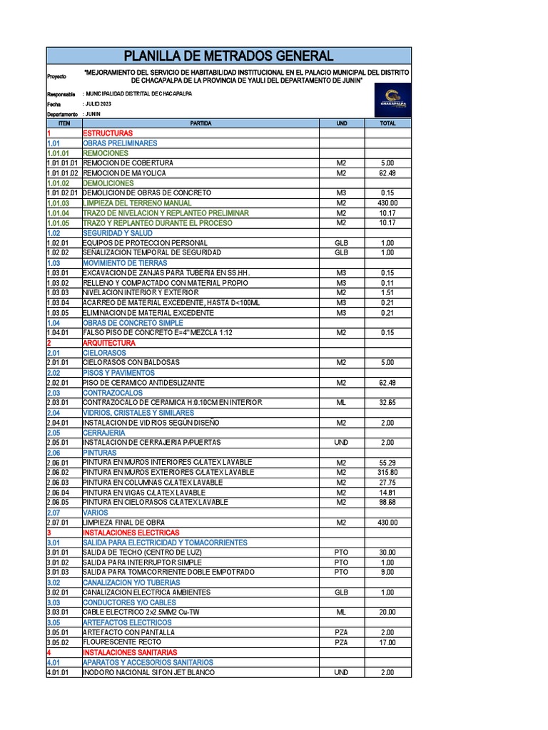 Planilla de Metrados | PDF