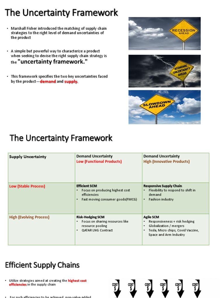 Module 3- Uncertainity Framework | PDF | Risk | Supply Chain