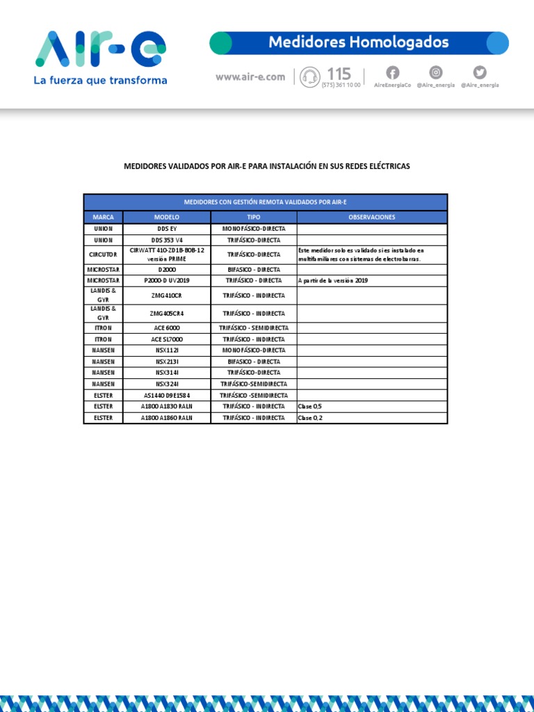 Air e Medidores Homologados | PDF