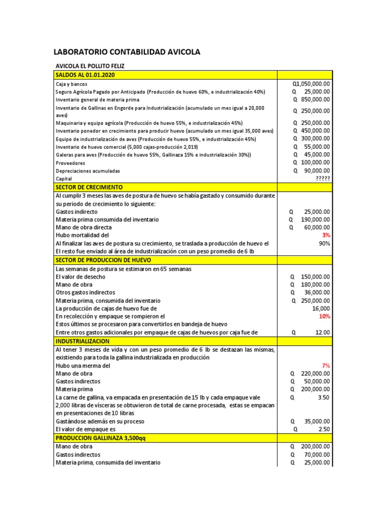 Laboratorio Contabilidad Avicola | PDF | Economias