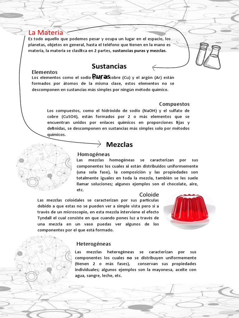 Clasificación de la Materia y Ejemplos | PDF