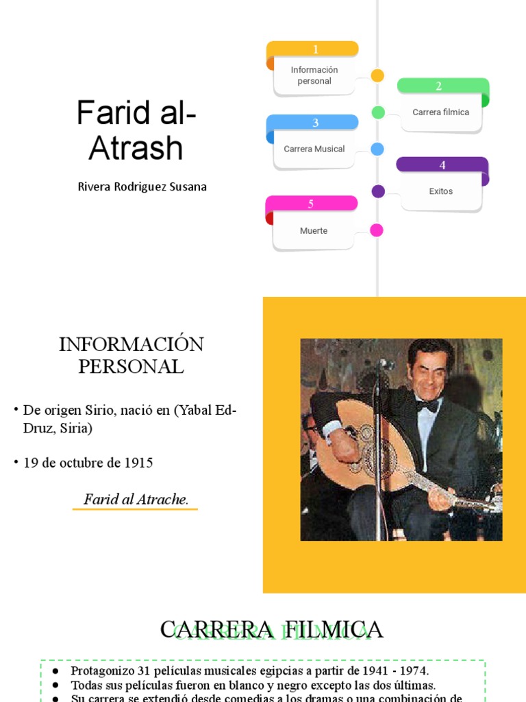 Farid al-Atrash: Legado Musical y Cinematográfico | PDF | Las artes ...