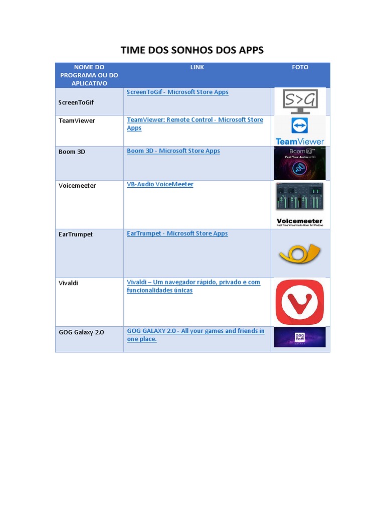 Mão Na Massa - Aula 2 | PDF | Games & Activities | Computers